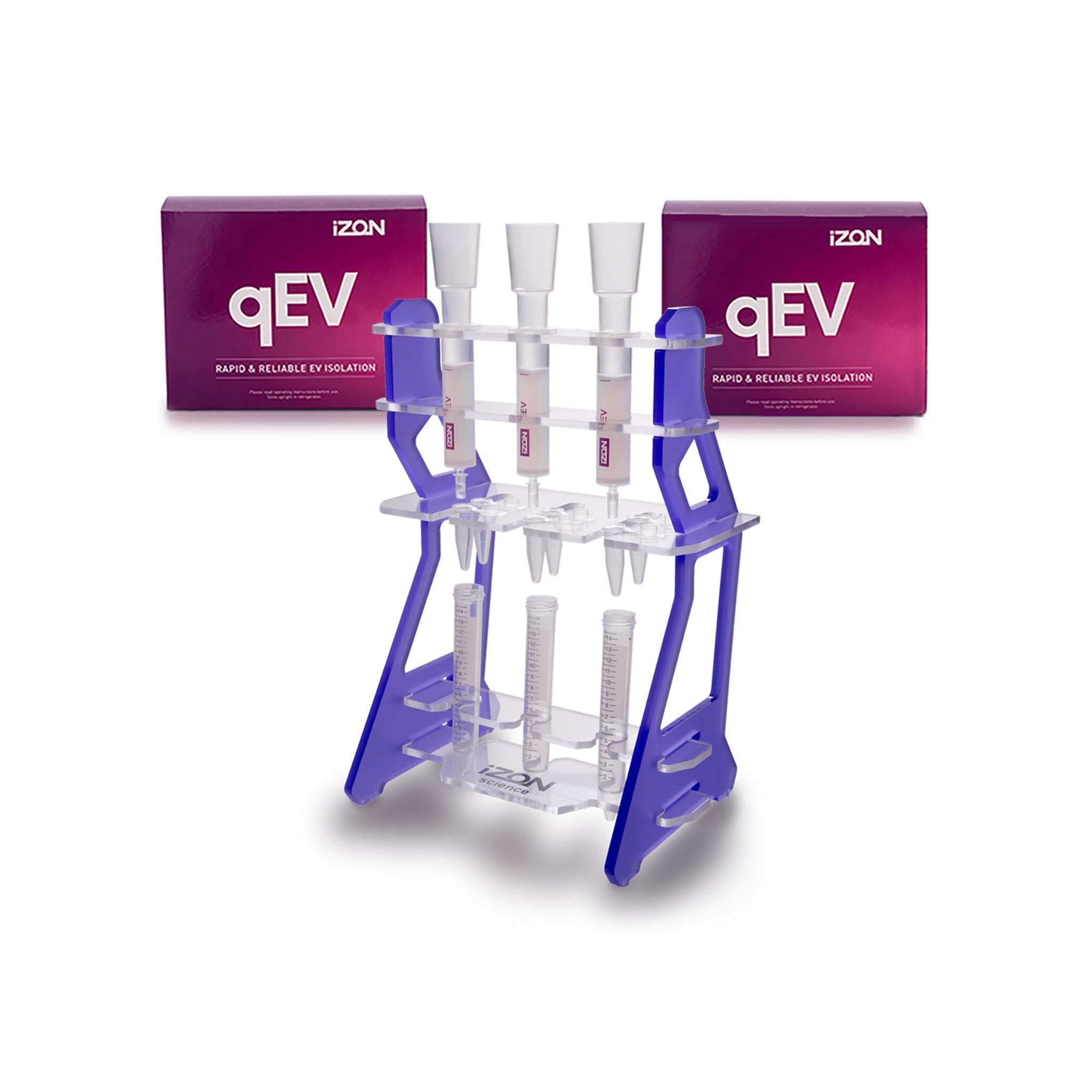 高純度自動化的qEV外泌體尺寸排阻色譜分離管柱｜諾曼達科技